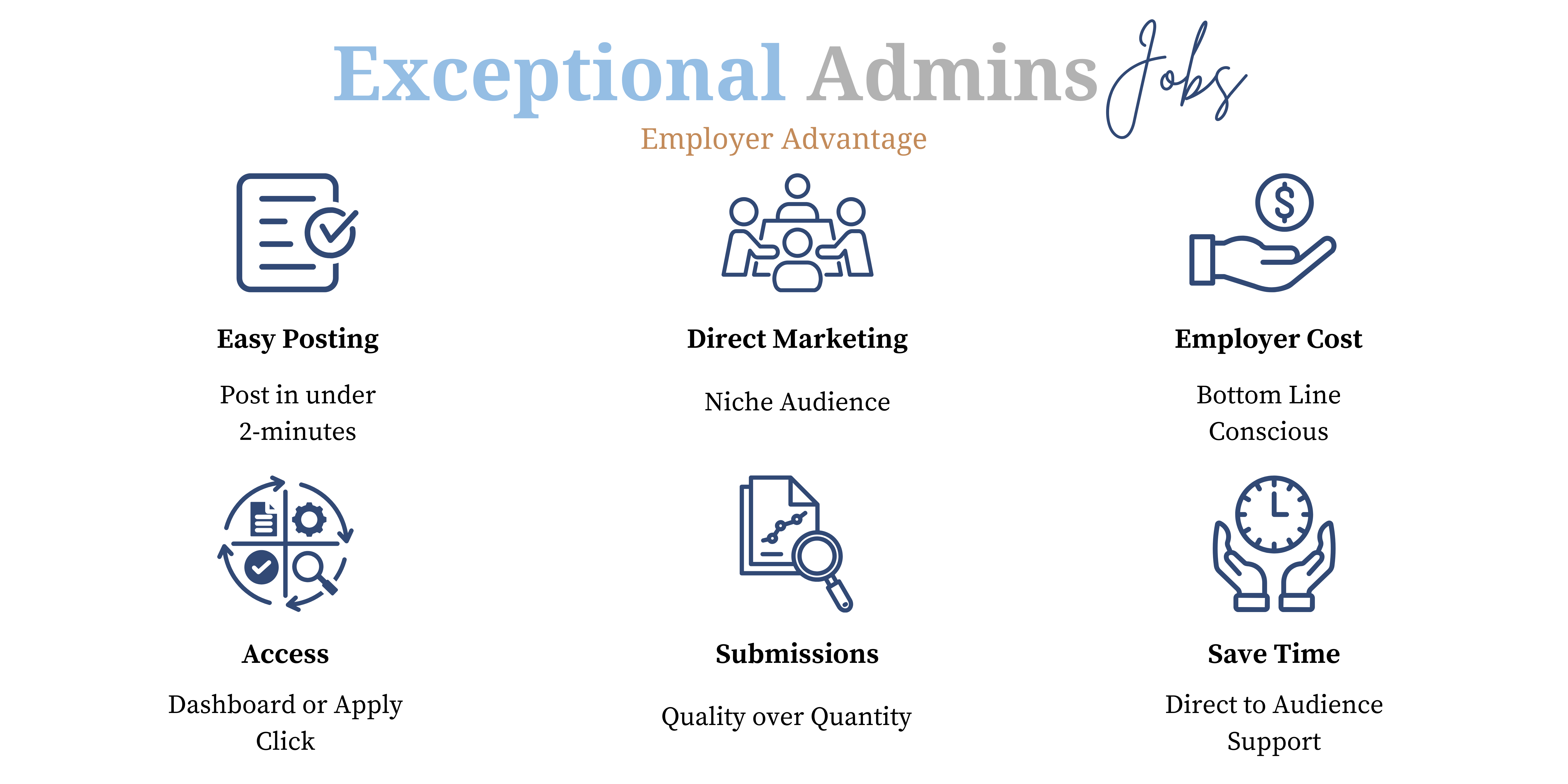 Exceptional Admins Jobs - The ea Jobs Board